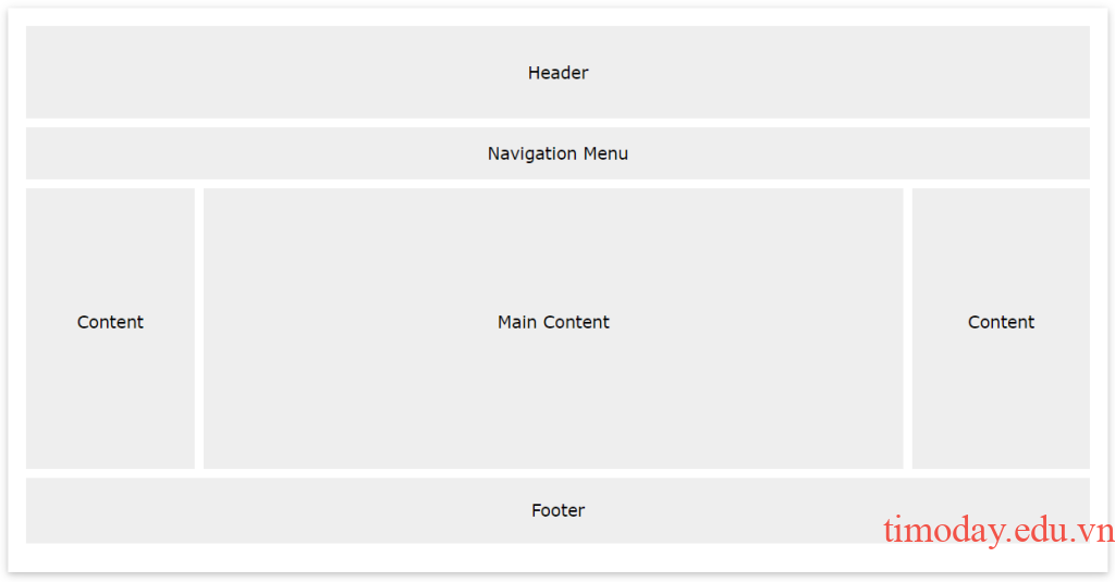 Bài 38: Bố cục website trong CSS | Tìm ở đây